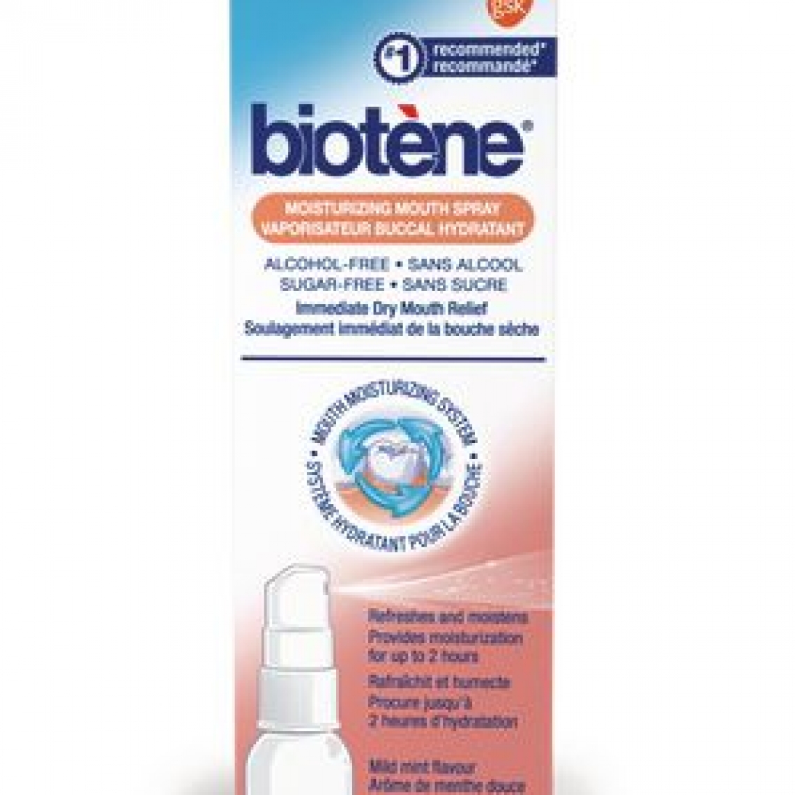Biotene Dry Mouth Moisturizing Mouth Spray – CTC HealthCare