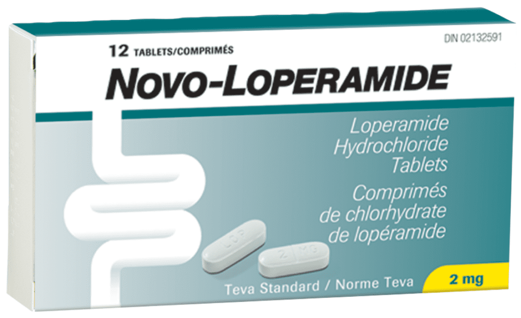 Teva Novo-loperamide 2mg Tablets - CTC Health