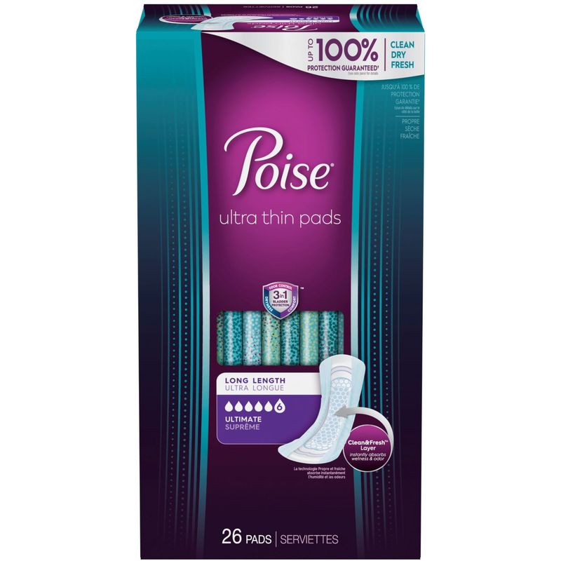 Poise Ultra Thin Postpartum Incontinence Pads, Maximum Absorbency, Long ...